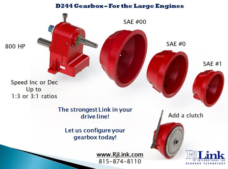D244 Gearbox: Modular and Adaptive | RJ Link International, Inc.
